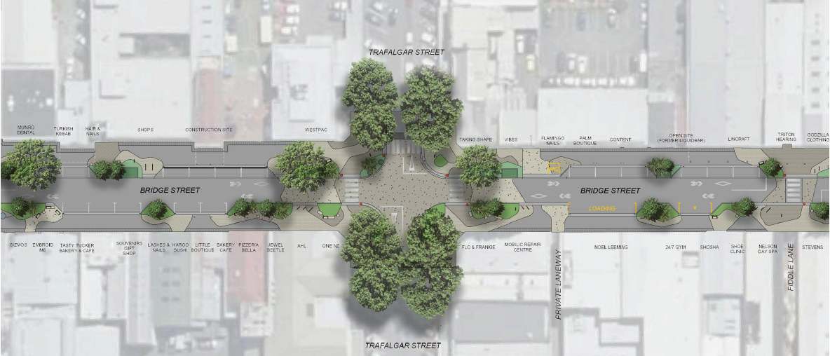 Bridge to Better | Shape Nelson